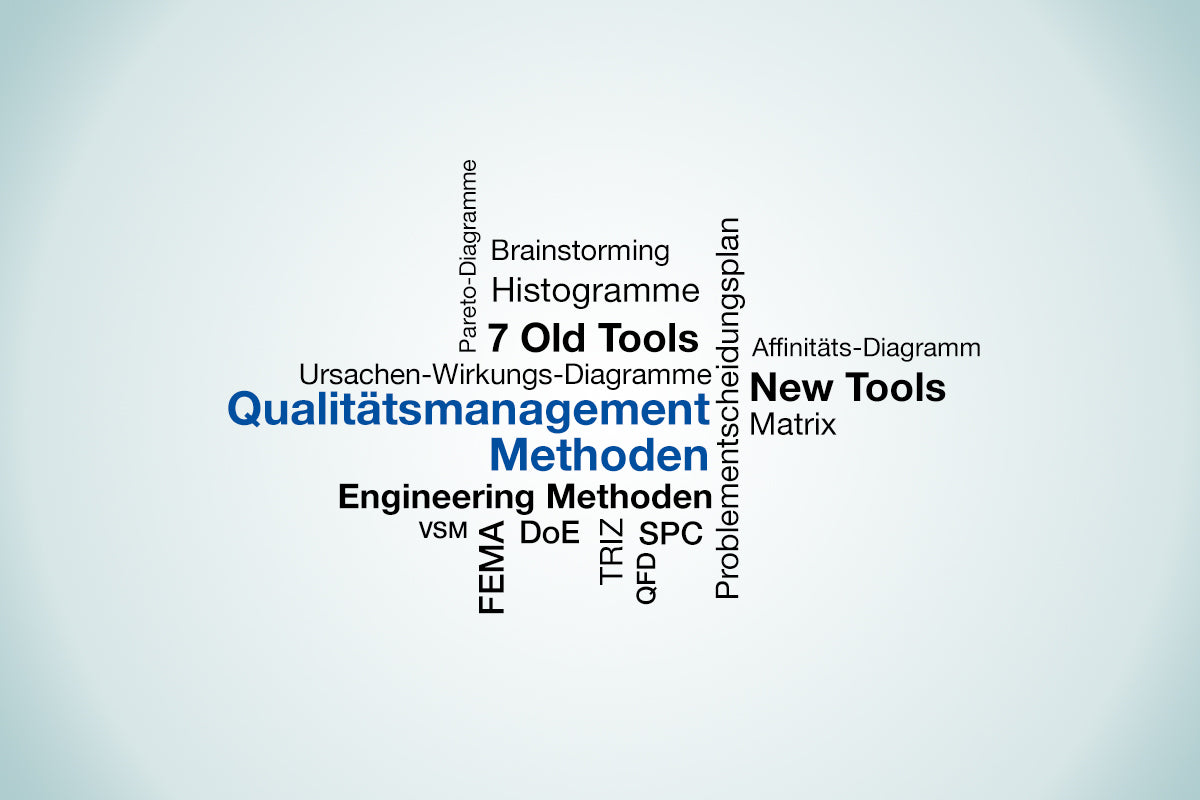 Qualitätsmanagement Methoden | und Werkzeuge im Überblick - TQU GROUP